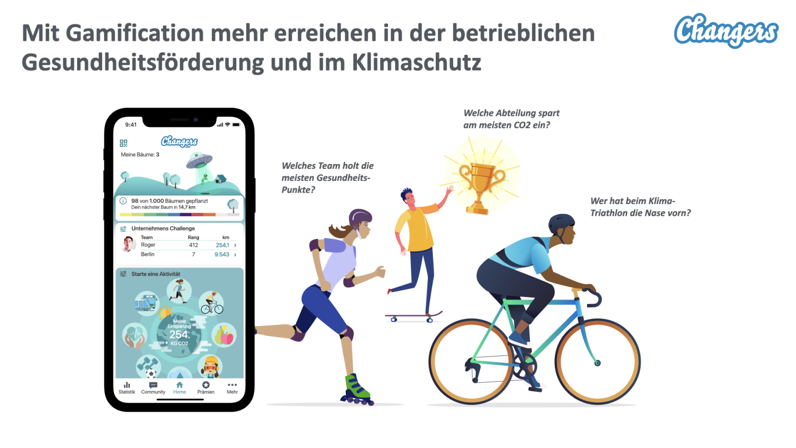 Changers - Die App für Mitarbeitermotivationund Gesundheitsförderung